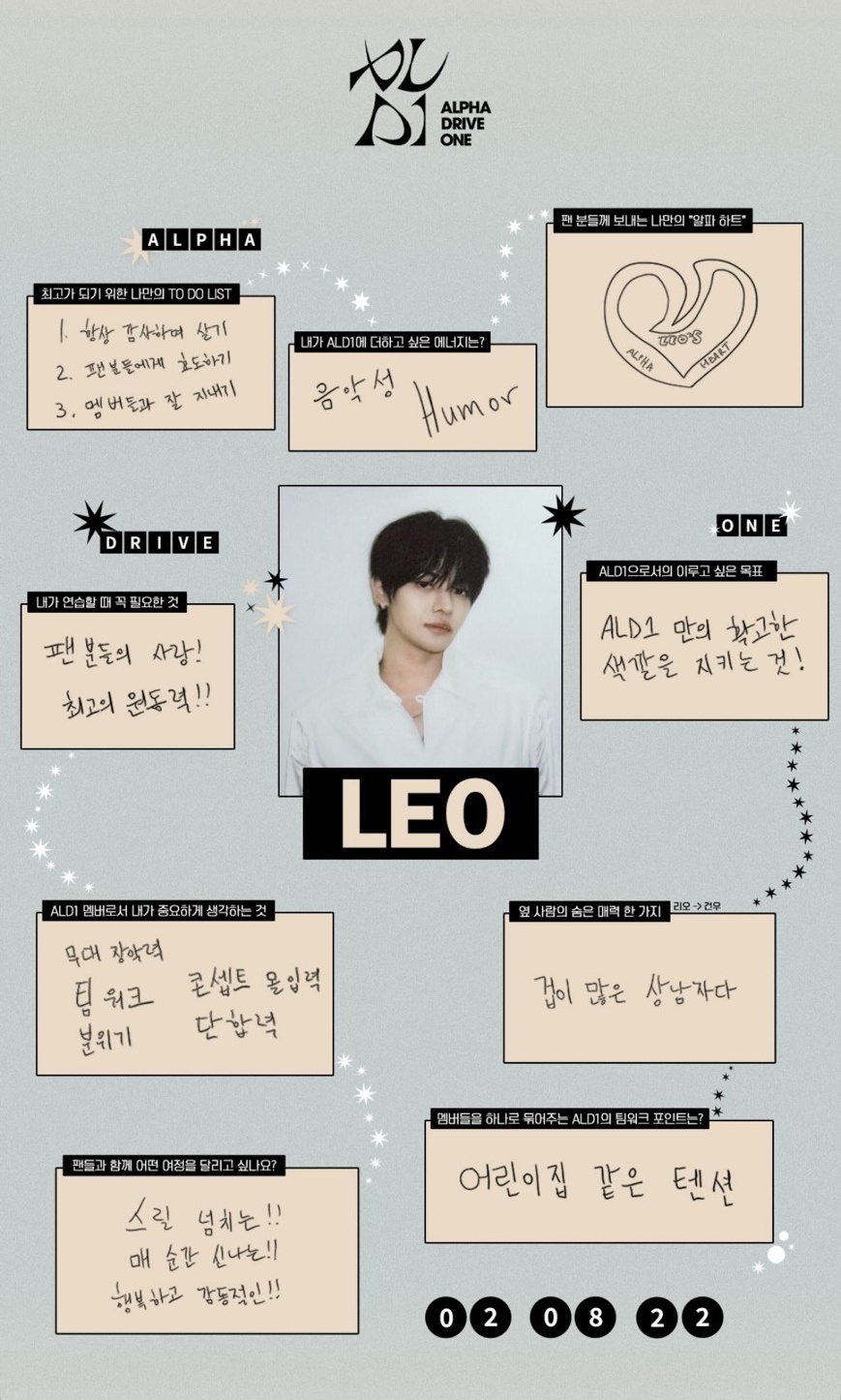 イリオの国籍や本名は？年齢・身長・MBTIプロフィールまとめ【ALD1】